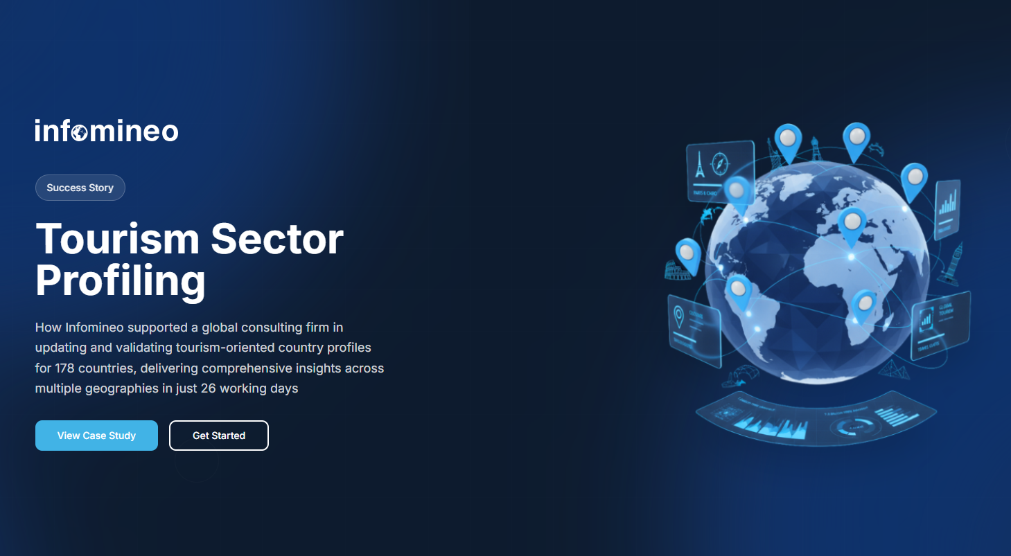 Tourism Sector Profiling | Infomineo